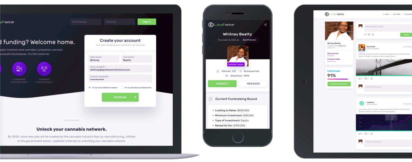 Leafwire - Ceylon Solutions